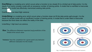 Overfitting & Underfitting | PPTX