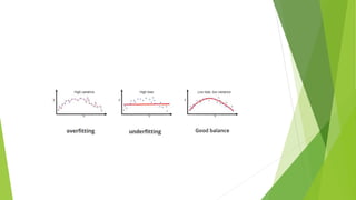 Over fitting underfitting | PPTX