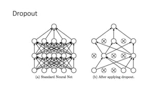 Deep learning: Overfitting , underfitting, and regularization | PPTX