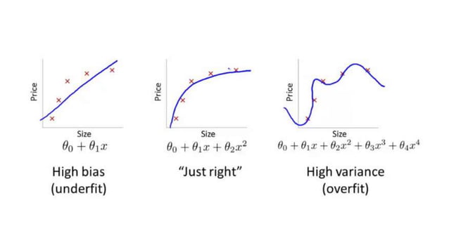 Deep learning: Overfitting , underfitting, and regularization | PPTX