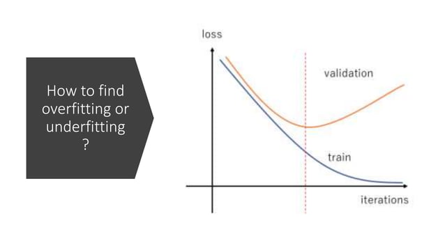 Deep learning: Overfitting , underfitting, and regularization | PPTX