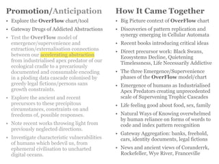 OverFlow Chart Introduction and Application to Gateway Drugs | PPT