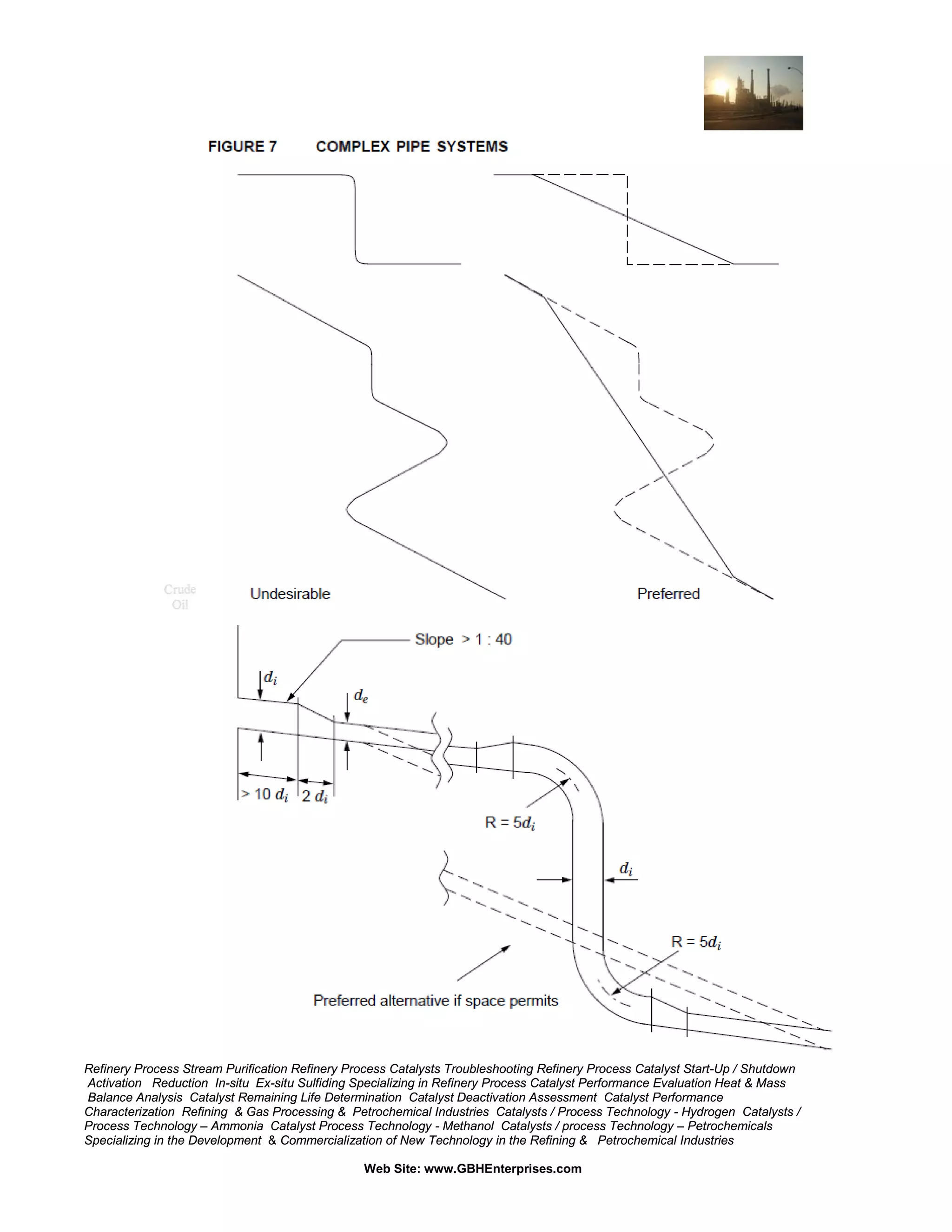 Overflows and Gravity Drainage Systems | PDF