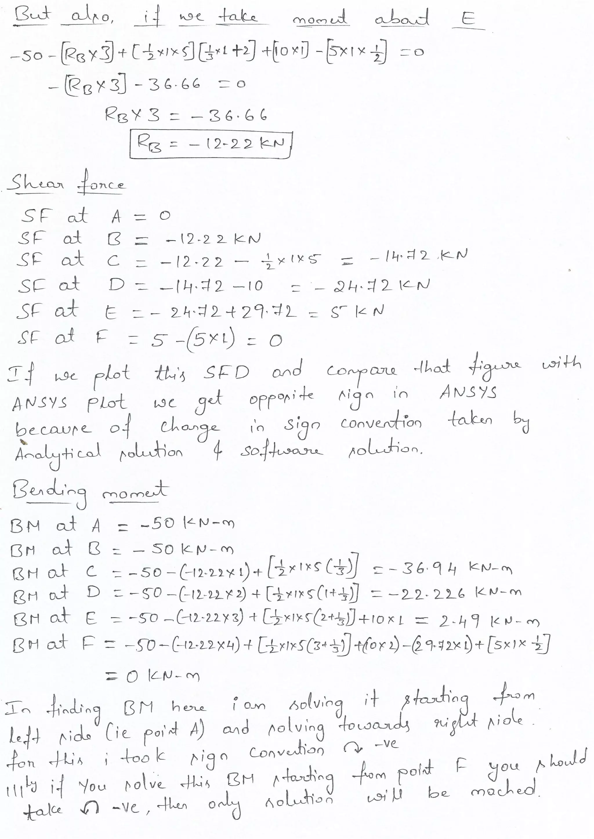 overhanging beam doc.pdf