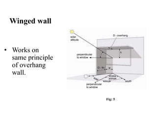 Overhanging, trombe walls and wind energy | PPTX