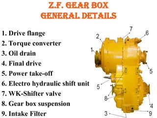 Overhauling of ZF Gear Box. It is a hydrodynamic gearbox. | PPT