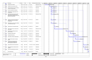 Overhaul plan example | PDF