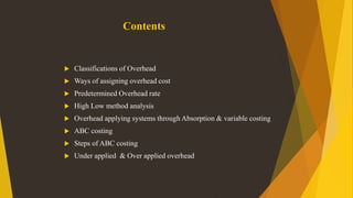 Overhead-Costing | PPTX