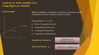 Overhead-Costing | PPTX