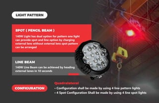 overhead-crane-warning-and-safety-light.pdf