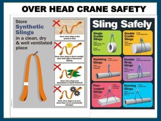 Overhead-Cranes safety training.ppt