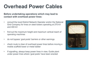 Overhead-Power-Cables classroom presentation | PPT