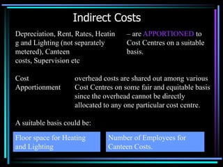 Overhead analysis | PPTX