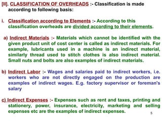 Overhead Cost Computation & Control Presentation 3.ppt