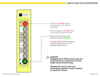 Overhead Crane Manual | PDF