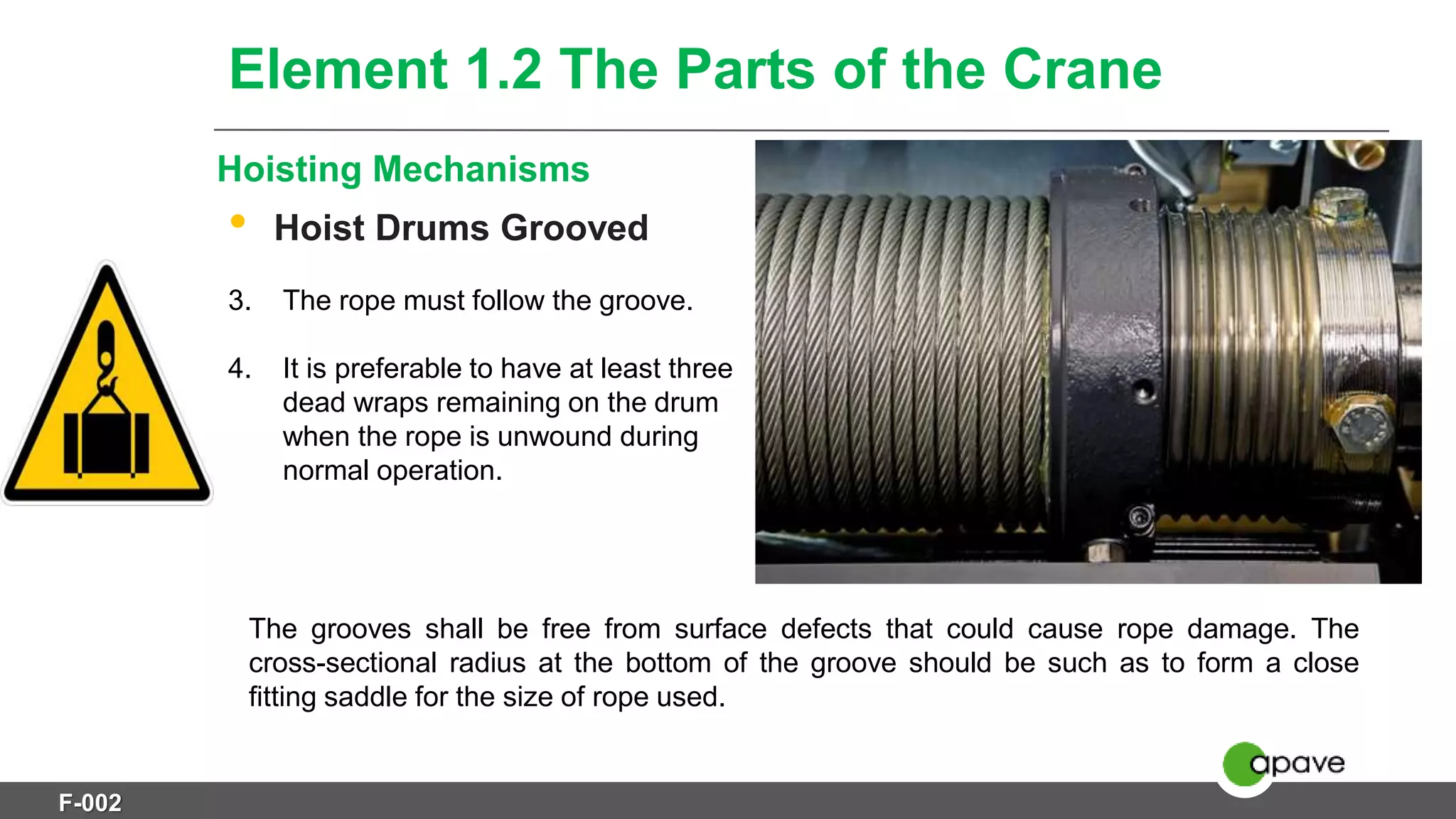 Overhead Crane Operator Safety 2021.pptx