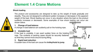 Overhead Crane Operator Safety 2021.pptx