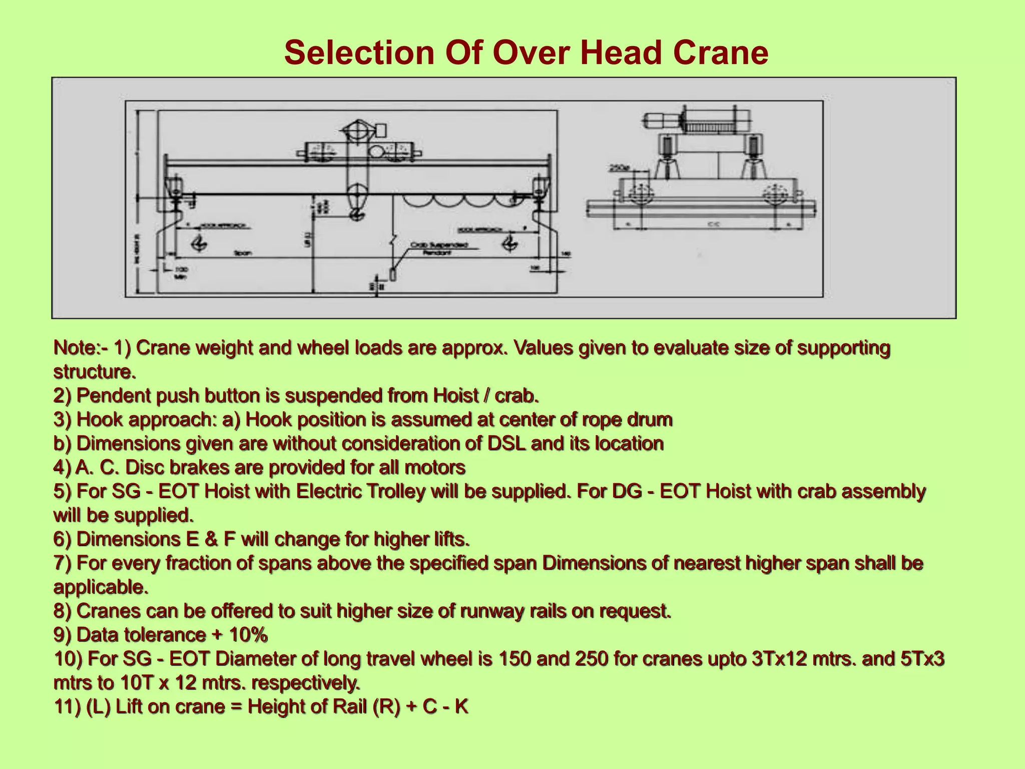 overhead_crane_operator_safety_manual.ppt