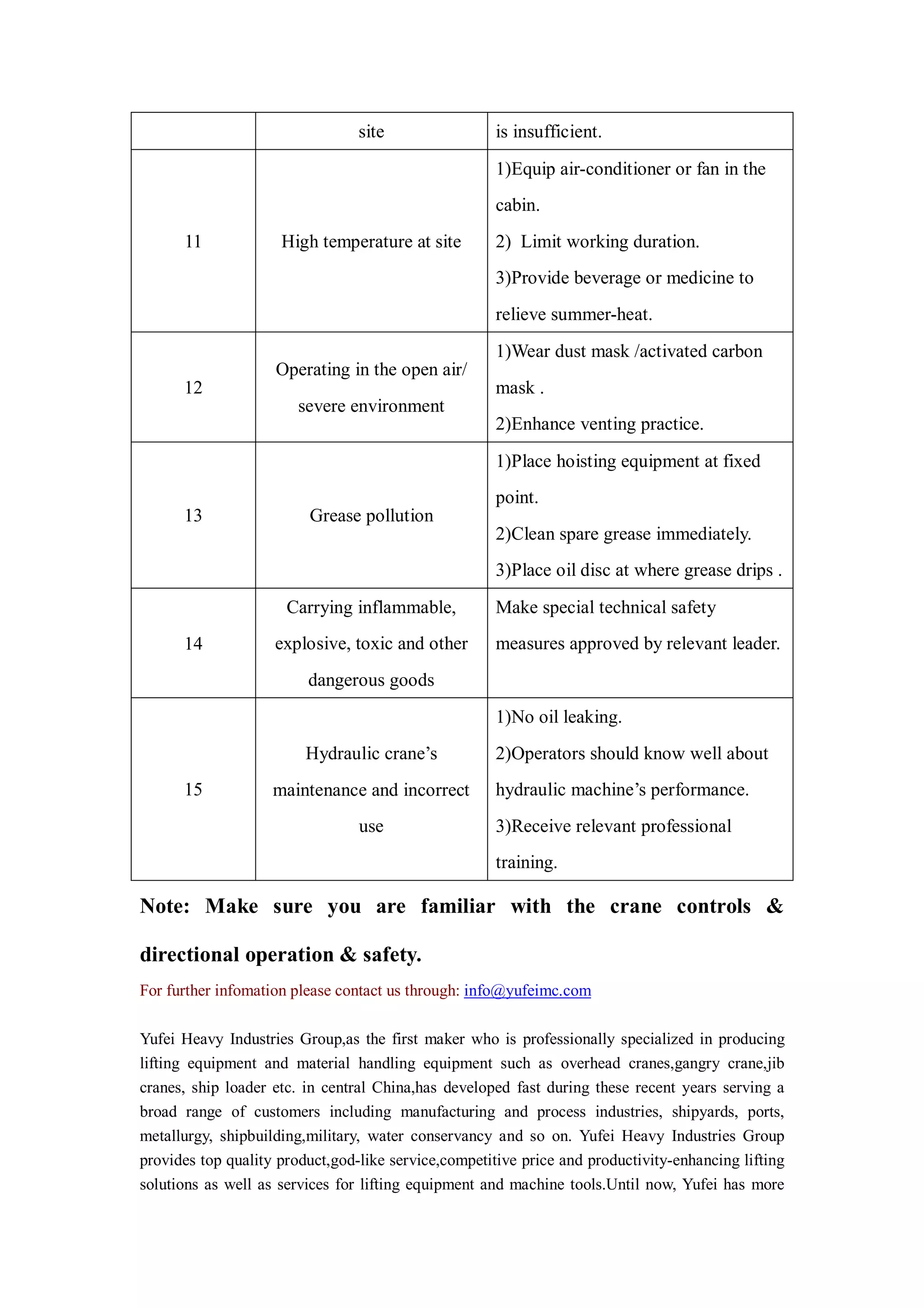 Overhead crane risk assessment | PDF