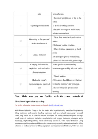 Overhead crane risk assessment | PDF
