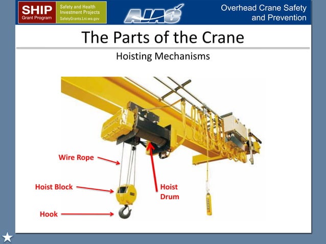 Overhead Crane Safety Training purpose.pdf