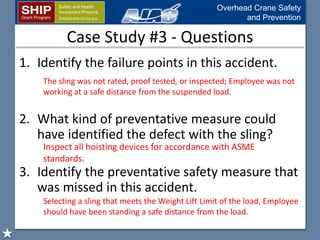Overhead Crane Safety Training purpose.pdf
