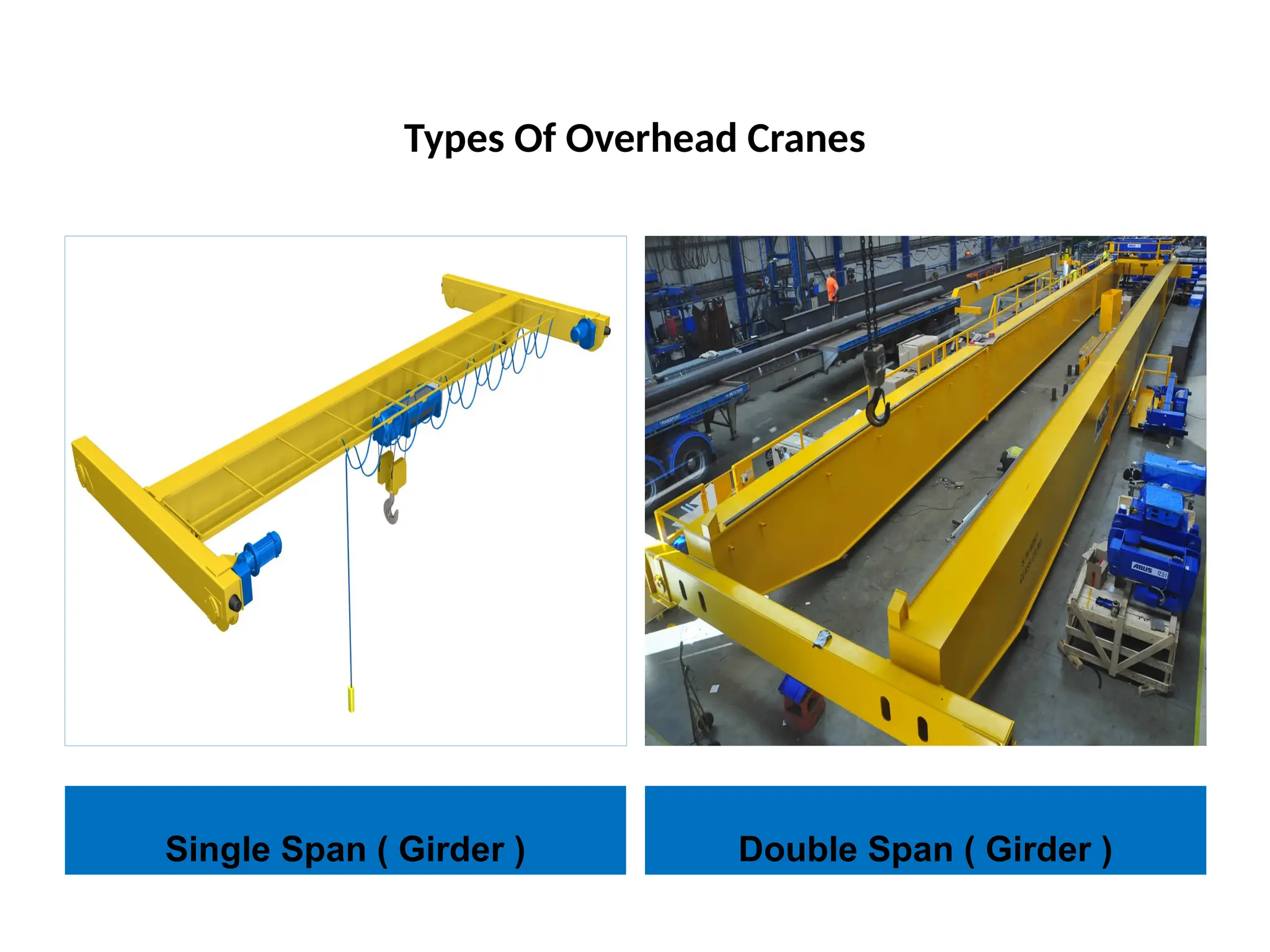 Overhead Cranes & Gantry Cranes Inspection.pptx