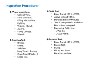 Overhead Cranes & Gantry Cranes Inspection.pptx