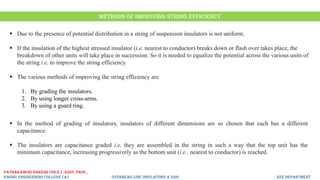 Overhead line insulators & SAG calculations | PDF