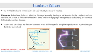 Overhead line insulators & SAG calculations | PDF