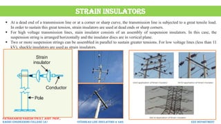 Overhead line insulators & SAG calculations | PDF