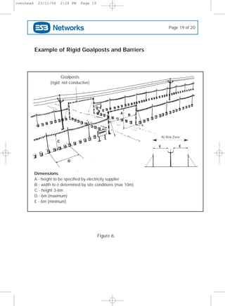 Overhead lines electrical_hazards | PDF