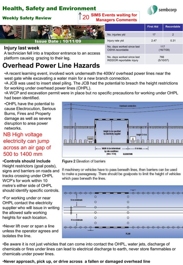 Overhead Power Lines Hazard | PPTX | Indoor Environmental Quality ...