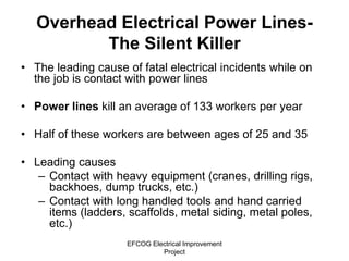 Power of electrical safety, power safety protocol | PPT