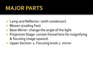 Overhead proector | PPTX