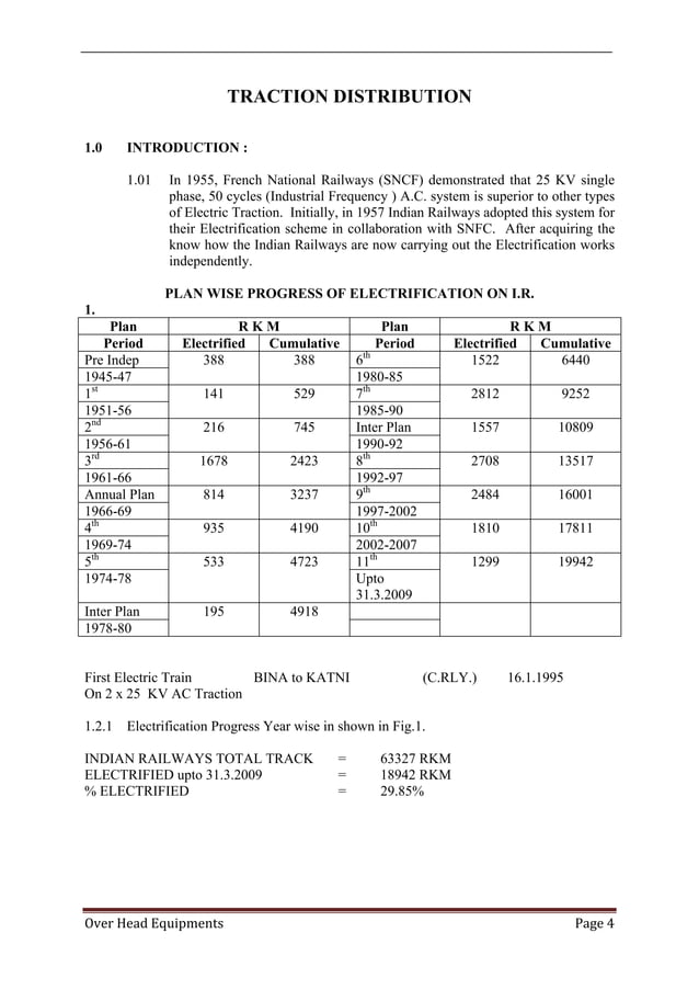 Overhead railway traction | PDF | Rail Travel | Travel Type