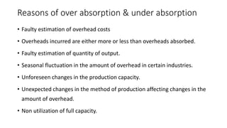 Overhead rates of absorption | PPTX