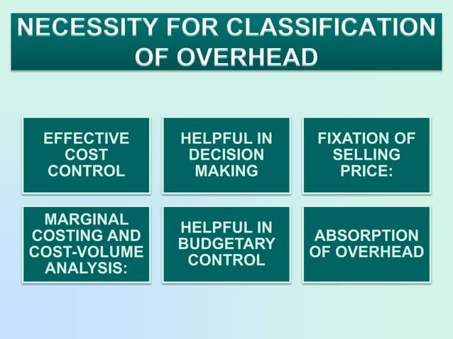 Overheads | PPTX | Business Accounting & Finance | Business