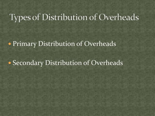 Overheads in Cost Accounting-B.V.Raghunandan | PPTX