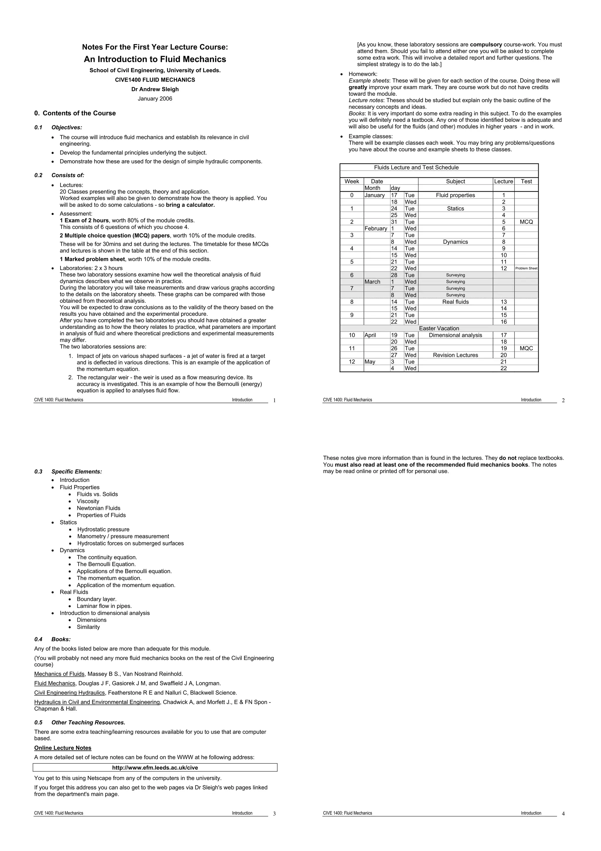fluid mechanics | PDF