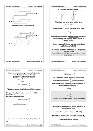 fluid mechanics | PDF