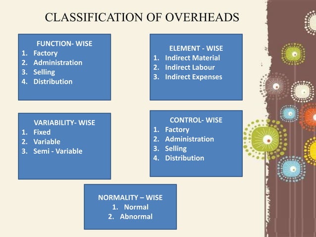 Overheads and classifcation of overheads | PPTX