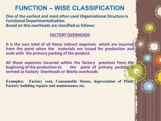 Overheads and classifcation of overheads | PPTX