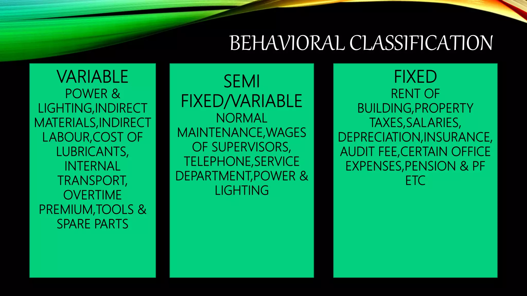 Overheads control | PPT
