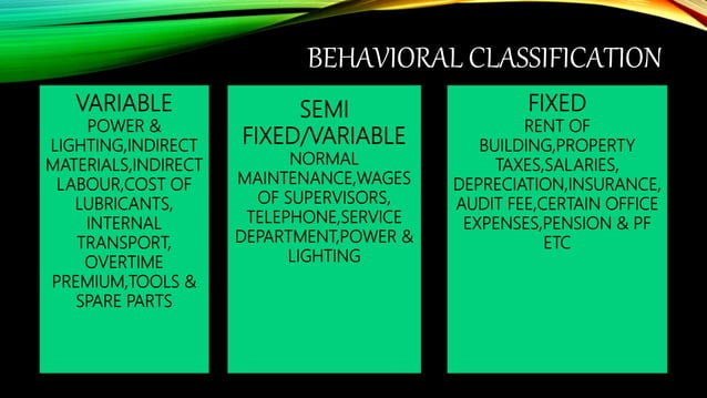 Overheads control | PPT