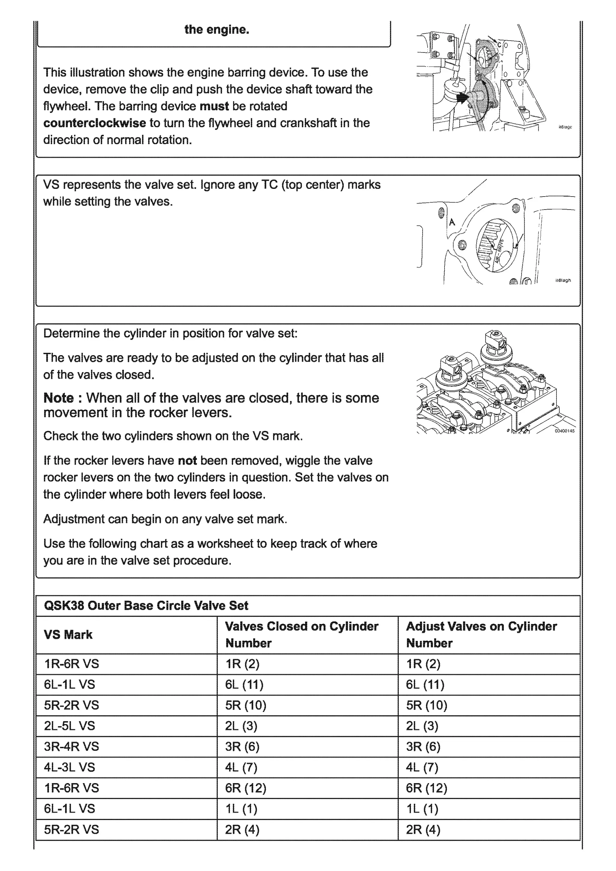 Overhead set (obc) | PDF