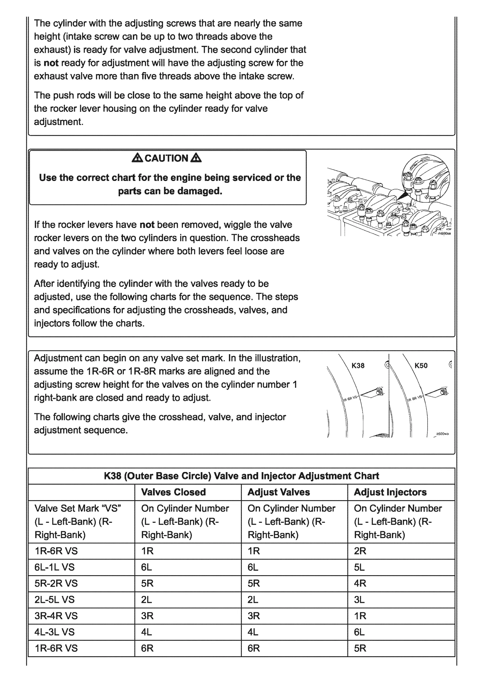 Overhead set (obc) | PDF