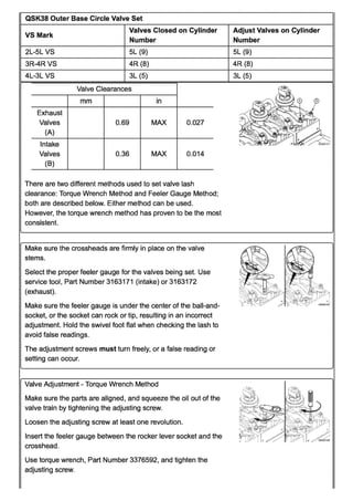 Overhead set (obc) | PDF