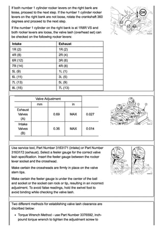 Overhead set (obc) | PDF