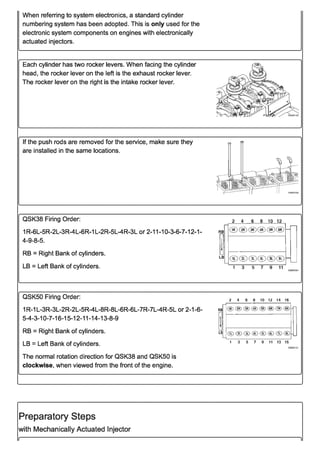 Overhead set (obc) | PDF